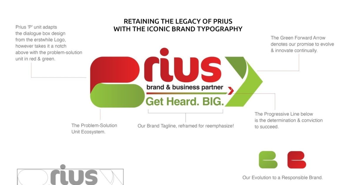 Prius Communications rebrands as ‘Prius Brand and… | PRmoment.in